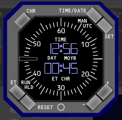 Boeing 737 Review